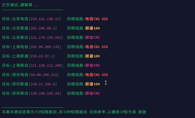 Lightlayer 菲律宾马尼拉VPS速度和性能测试（CN2优化线路） - 主机评价网